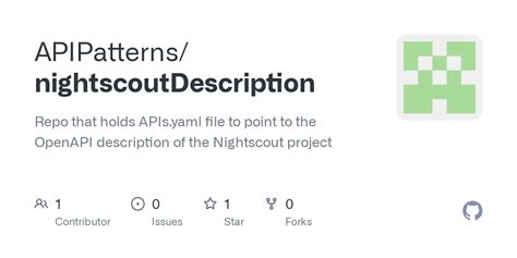 Github Apipatterns Nightscoutdescription Repo That Holds Apis Yaml File To Point To The