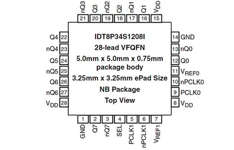 P S LVDS V V Fanout Buffer For PPS And High Speed Clocks Renesas