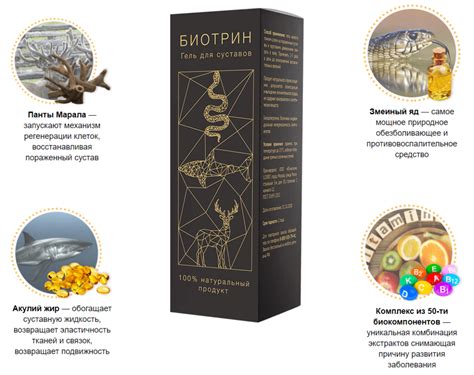 Гель Биотрин для суставов отзывы цена развод или нет