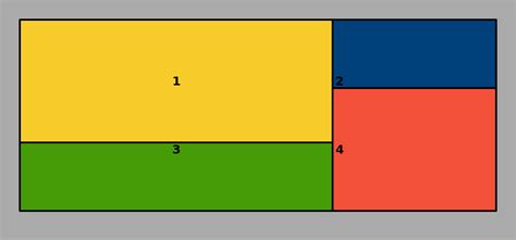 Css Grid 9 How To Layer Items Inside A Css Grid Joomlashack