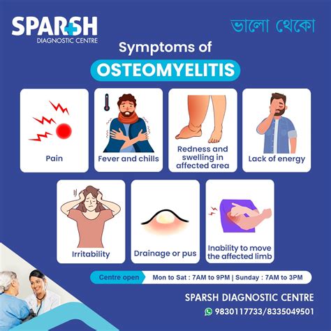 Osteomyelitis Sparsh Diagnostic Center