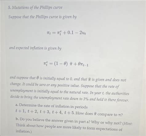 Solved Mutations Of The Phillips Curve Suppose That The Chegg