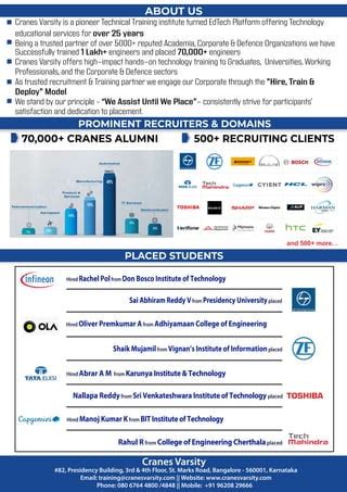 Comprehensive VLSI Course With Placement PDF