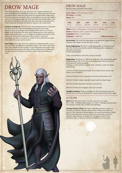 Drow Warrior Miniatures Solkarra 3d And Hobbies