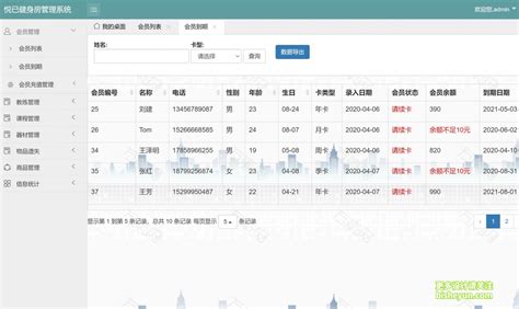 java毕业设计源码下载 基于javaspringboot健身房管理系统 毕设网 计算机毕业设计源码 毕业设计成品 论文下载网