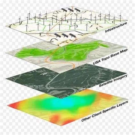 GIS Mapping In Ghaziabad ID 2852724553288