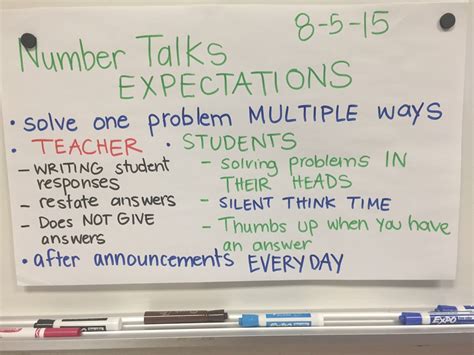 Math Number Talks Mrs Wests 3rd Grade