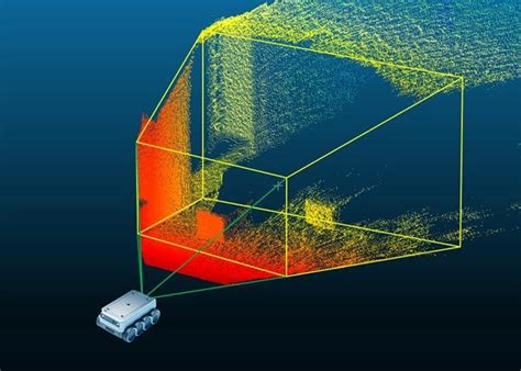 Uav News On Linkedin Drones Get Even More Compact Tof Sensors Toppan Holdings Has Released A…
