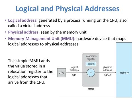 Ppt Main Memory Powerpoint Presentation Free Download Id1965411