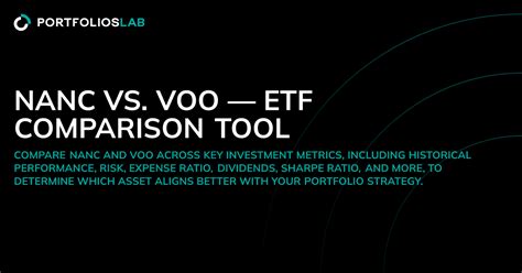 Nanc Vs Voo — Etf Comparison Tool Portfolioslab