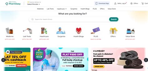 Pharmeasy Digital Marketing Strategies Case Study 2025