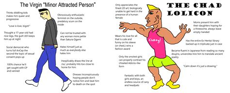 Best Shadman Images On Pholder Animemes Maau And Pyrocynical