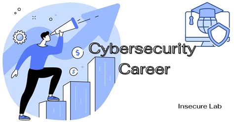 Cyber Security Career Guide Insecure Lab