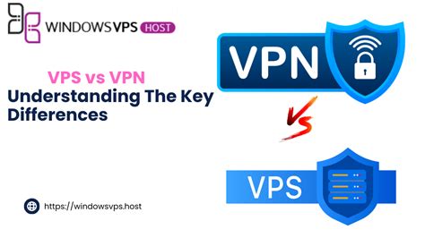 Vps Vs Vpn Understanding The Key Differences