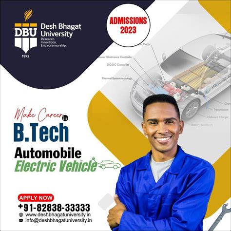 Dr Khushboo Bansal Posted On Linkedin