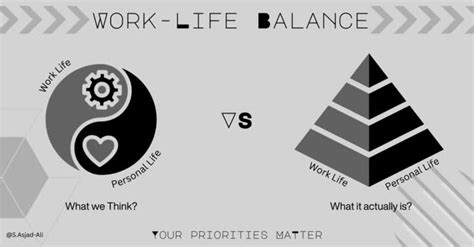 how to choose what matters most to you balance priorities personalgrowth success asjad