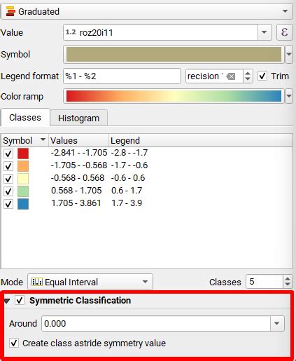 Qgis Is There An Automatic Way To Create A Diverging Colour Scale