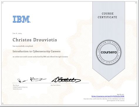 christos drouviotis on linkedin securethefuture cybersecurity cybersecuritycareers