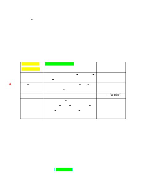 Conjunctive Adverbs Pdf Comma Linguistics