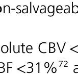 Example Of CT Perfusion Parameter Maps A CT With Plain Structural Download Scientific