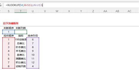 实战 按钮控件sort从此告别数据筛选筛选一组数据通过函数做成按钮形式 Csdn博客