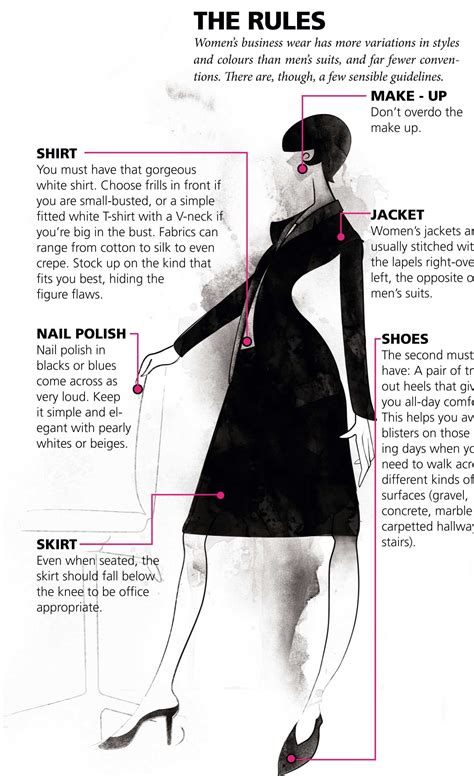 All You Need To Know About Business Suits Forbes India Elegant