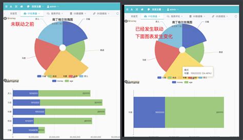 smartchart配合django的安装与使用 这是春天吧 博客园