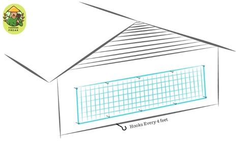 3 Ways To Build A Hog Wire Trellis 2024
