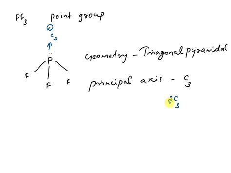 Solved Molecular Orbital Diagram For Pf3 Using The 3s And 3p Atomic Orbitals Of Phosphorus And