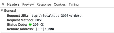 Angular Angular2 Put Gives Wrong Requestmethod Stack Overflow