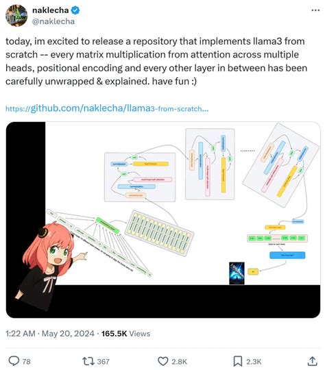 从零实现一个二次元llama3！ llama3 二次开发 csdn博客