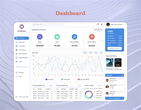 Library Dashboard On Behance