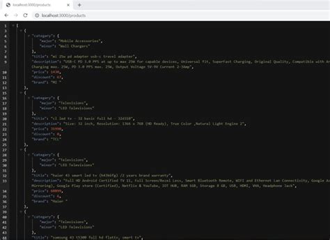 Expressjs Mongodb Mongoose Postman Restfulapis Testing Zain Ul Abideen