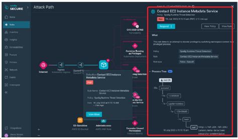 Cspm Sysdig Secure Sysdig 株式会社scsk