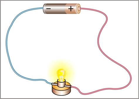 Pictures Of Simple Electrical Circuits