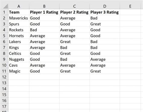 Excel How To Delete Rows With Specific Text