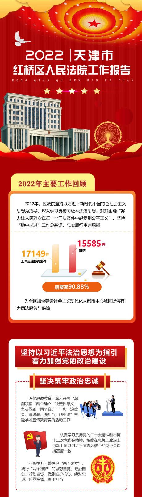 法院工作报告长图psd其他设计素材海报模板免费下载 享设计