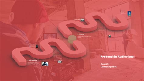 Producción Audiovisual By Adrian Ramirez On Prezi