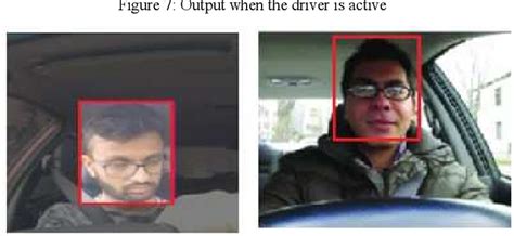 Figure 8 From Facial Landmarks Based Drowsy Driver Detection Model With Opencv And Dlib