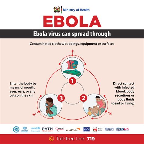Ebola Ministry Of Health