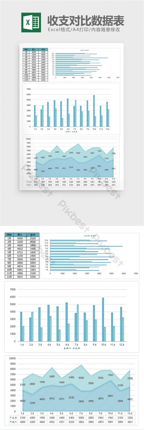 Annual Monthly Income And Expenditure Comparison Data Table Excel Template Excel MP3 Template