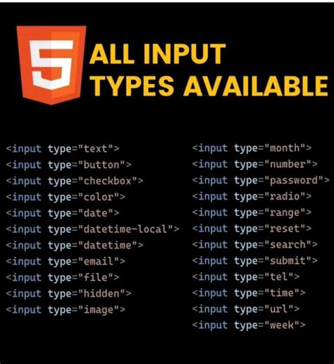 Daveedu Koviri On Linkedin Ccbpintensive Ccbpacademy Webdevelopment