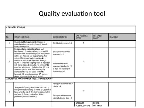 PPT Monitoring Data Validation And Verification PowerPoint Presentation ID
