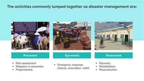 Drrr Concept Of Drr And Drrm Pdf