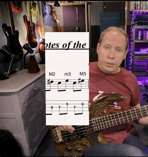 Chromatic Scale On Bass At Lola Goll Blog