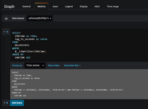Microsoft Sql Server Utc To Localtimezone Mssql Grafana Labs Community Forums