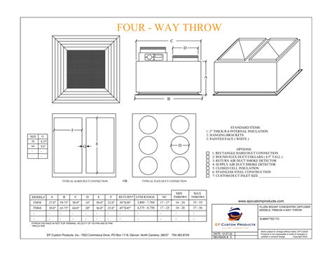 Concentric Diffusers Usa Ep Custom Products