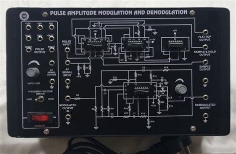 Pulse Amplitude Modulation Demodulation Pulse Amplitude Modulation Demodulation Exporter