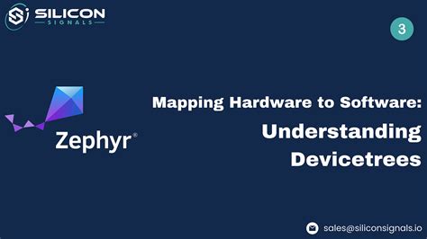 Selinux In Aosp A Guide To Securing Embedded Android Systems By Silicon Signals Pvt Ltd