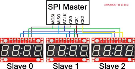 fxs 什么是FXS接口 科能融合通信